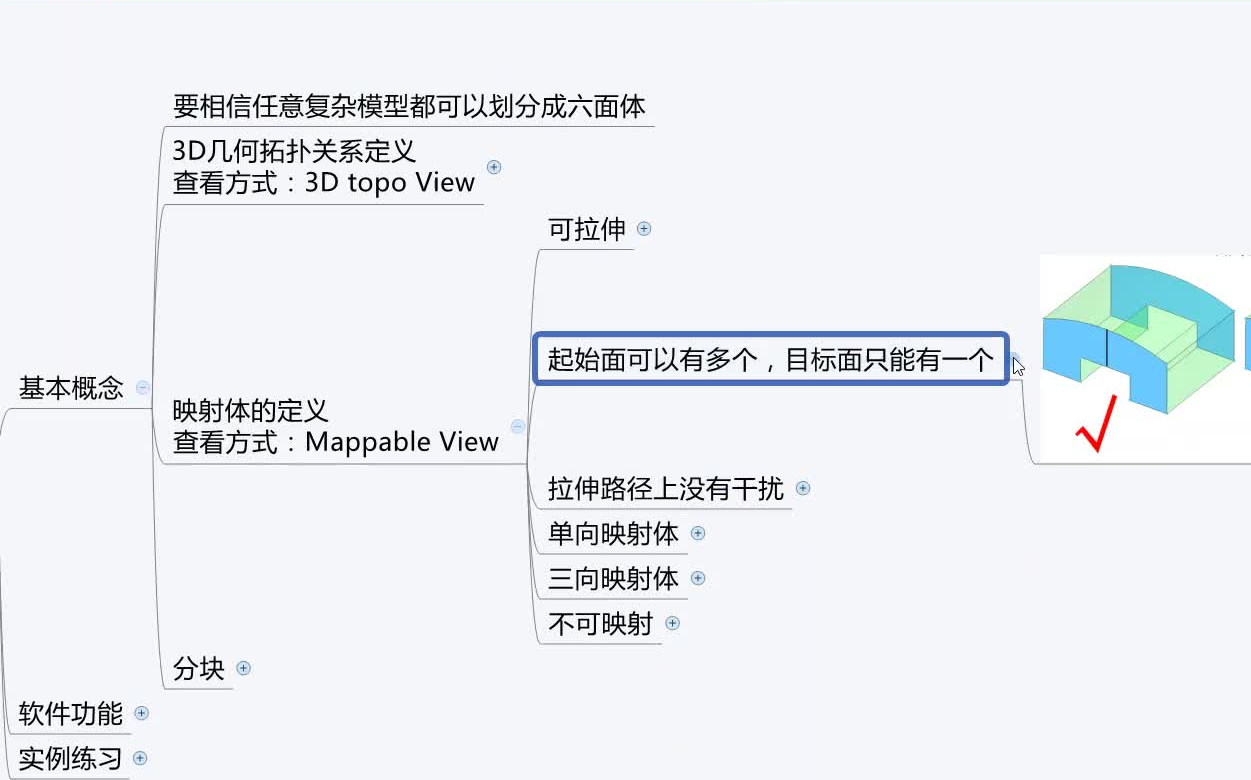 Hypermesh六面体网格划分思路 Altair_China张晨