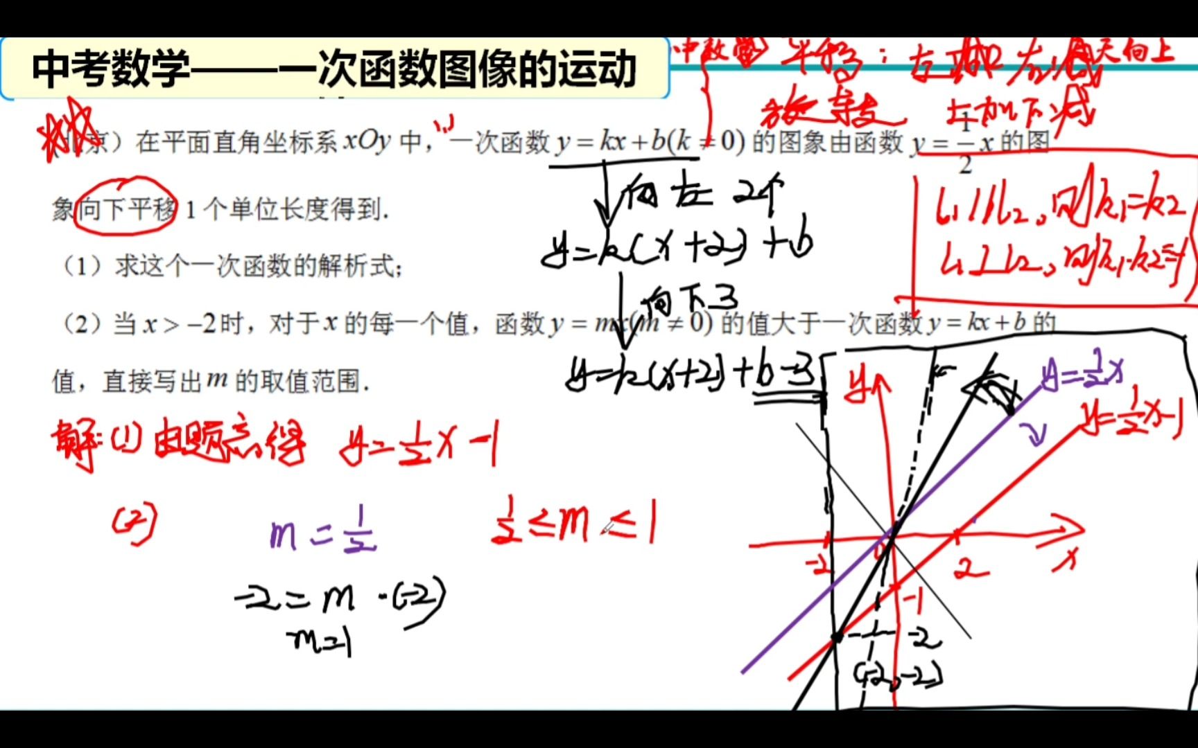 中考数学压轴:一次函数图像的运动之平移与旋转