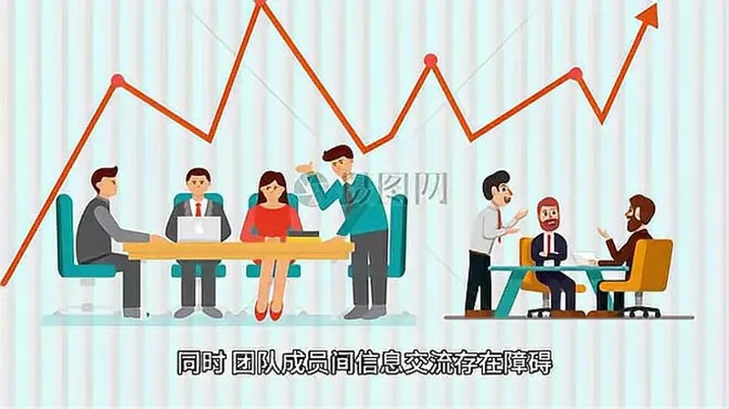 《 项目名称 推进问题剖析与应对策略》