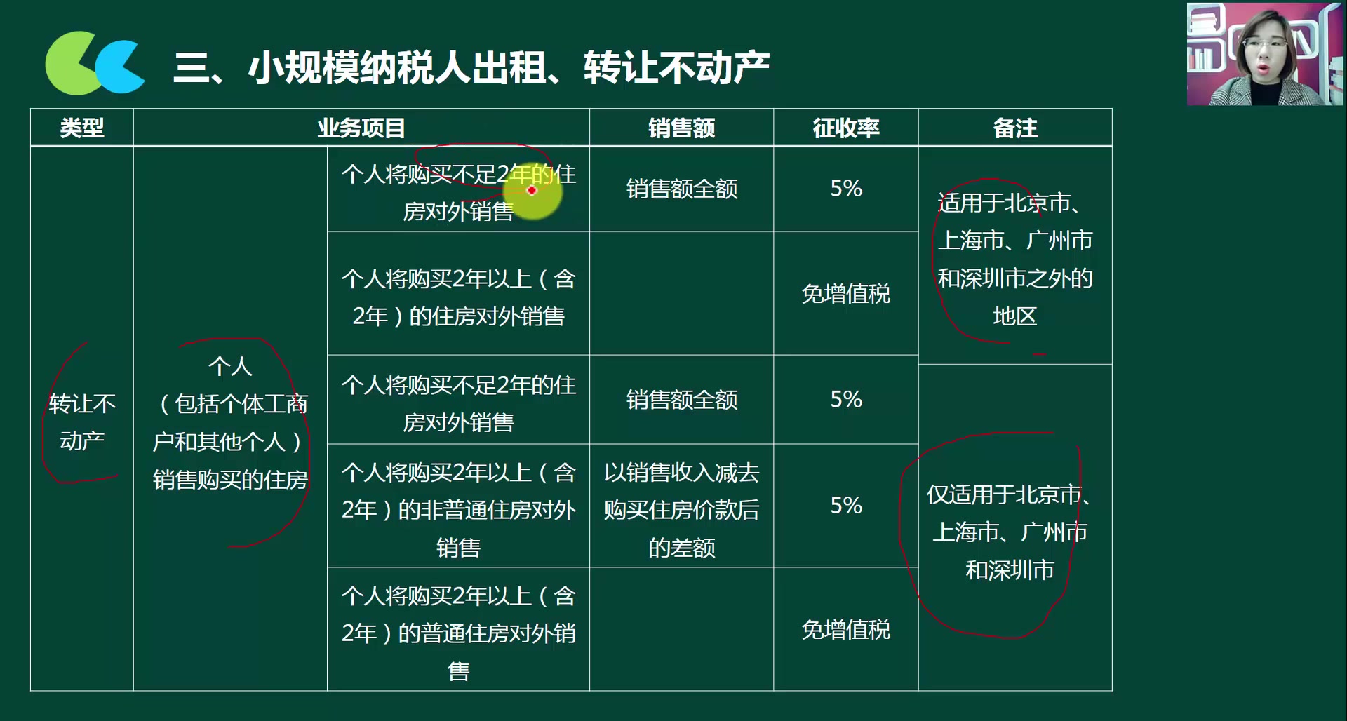 .小规模纳税人记账凭证_一般纳税人小规模纳税人税率_一般纳税人和...