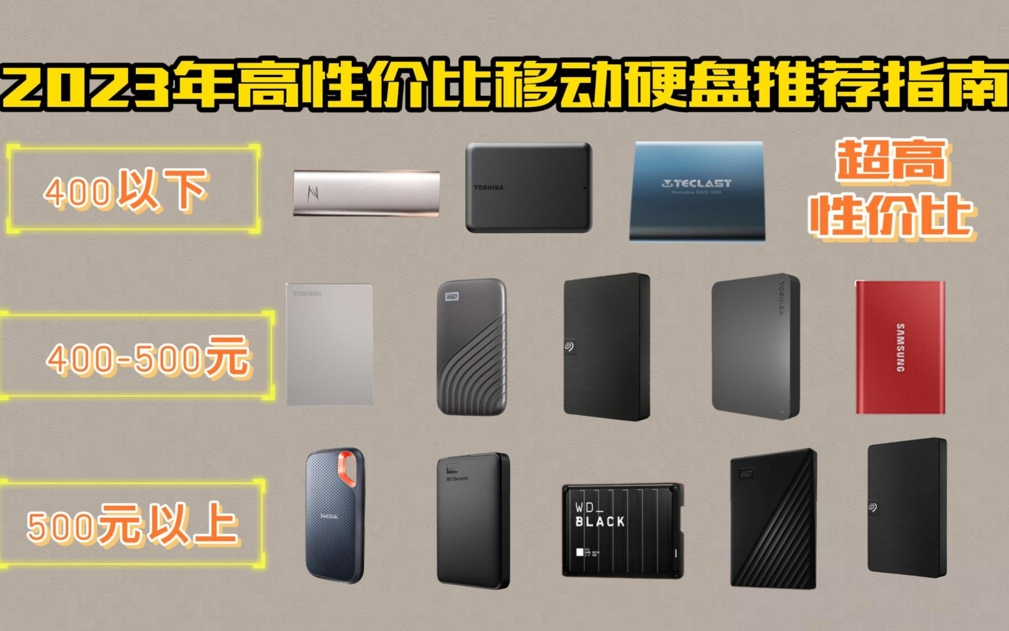 2023年12月|价格断崖式雪崩!移动固态硬盘哪个品牌好?哪几款更值得...