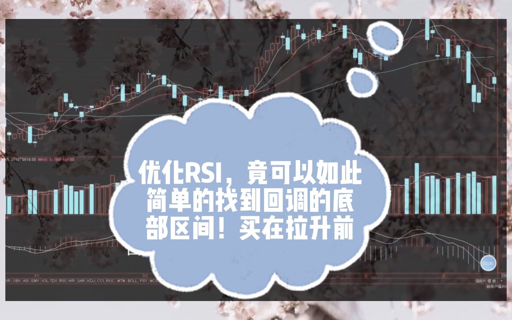 完胜KDJ和MACD!LWR指标参数改良后,主力内部专用!