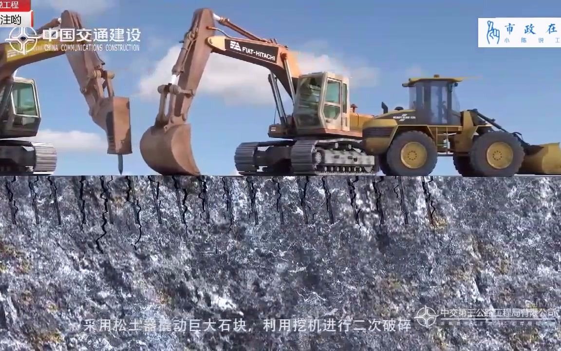 路基边坡施工全过程3D动画演示,搞工程的绝对值得借鉴学习!