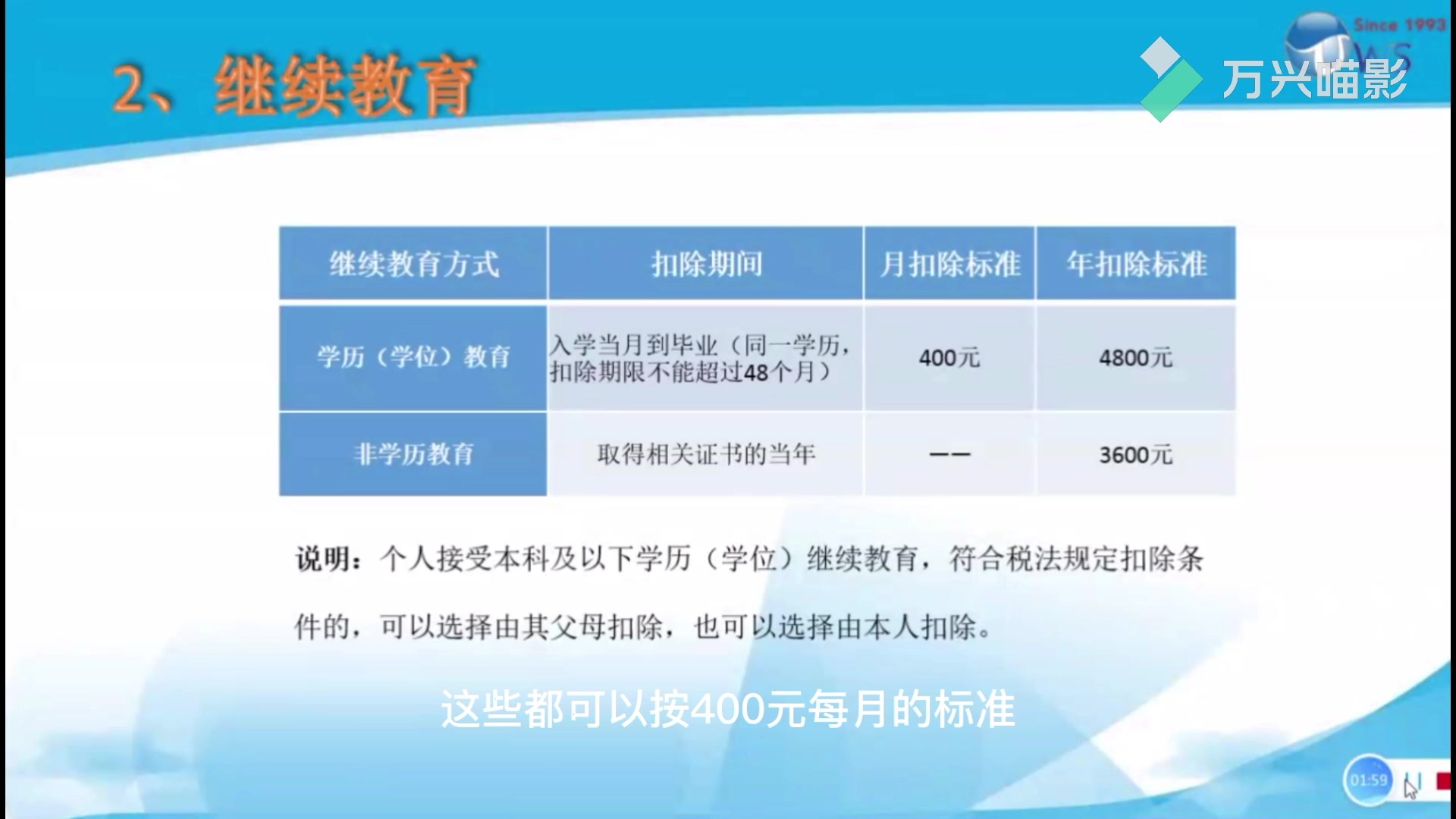 个税专项附加扣除, 你扣对了吗?