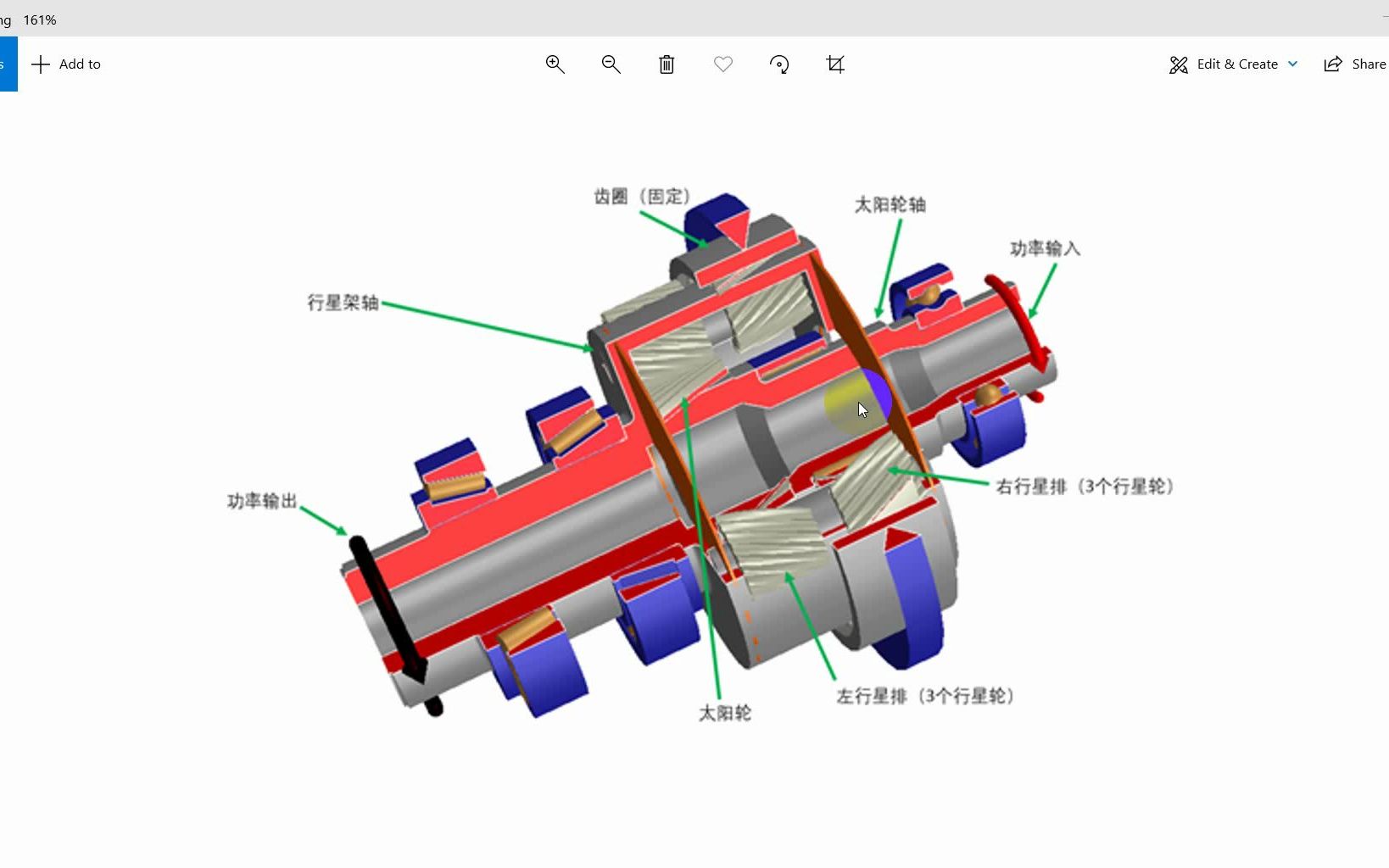 NW型行星机构建模