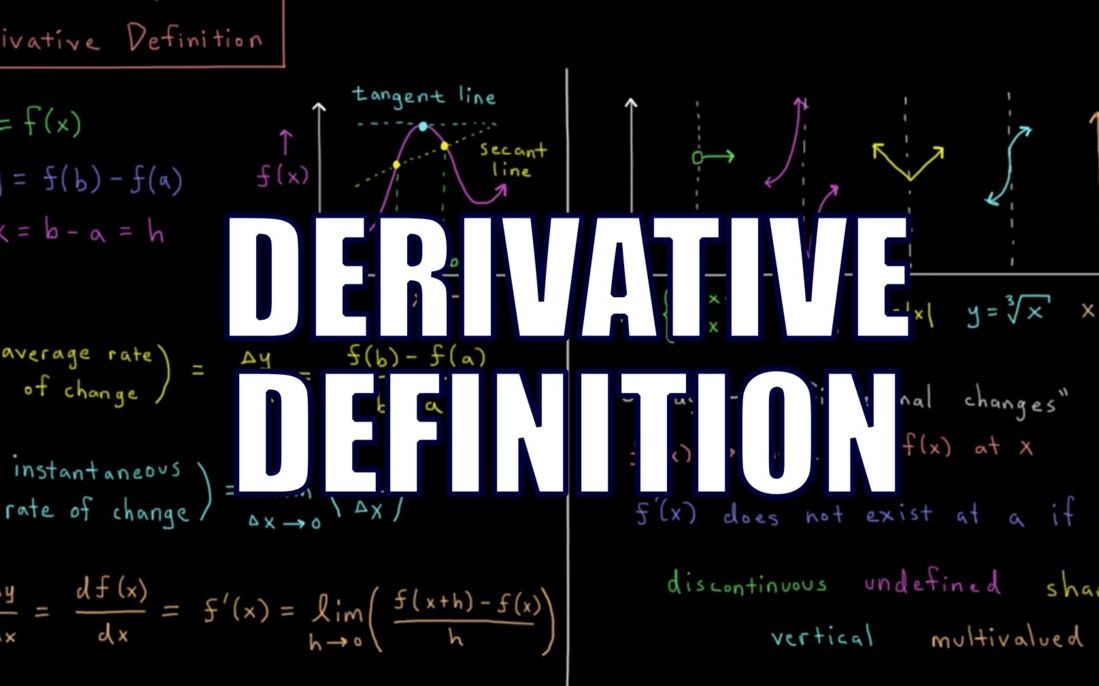 【搬运】物理化学中的数学-1.7 导数的定义/中英字
