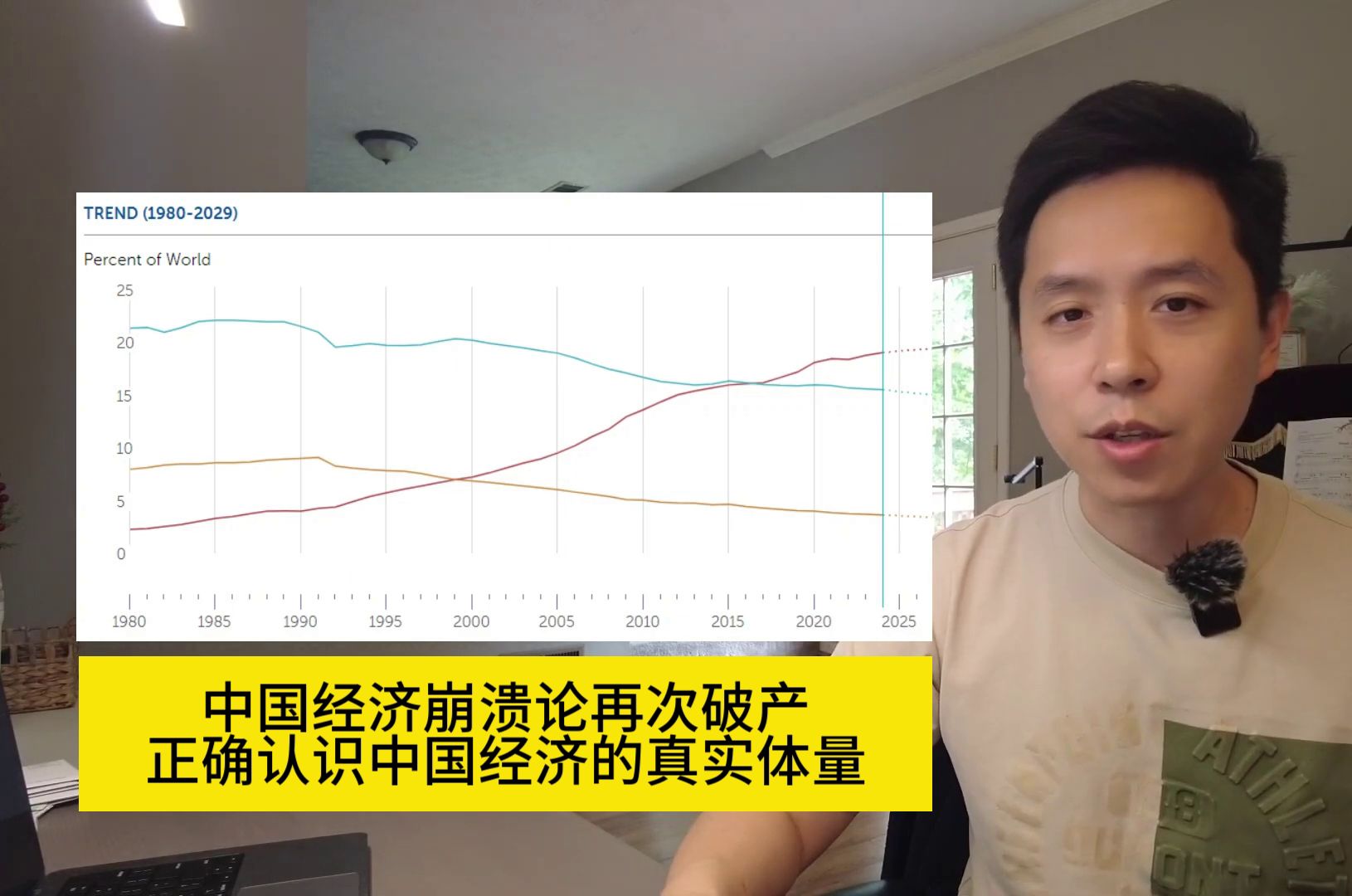 中国经济崩溃论再次破产,正确认识中国经济的真实体量