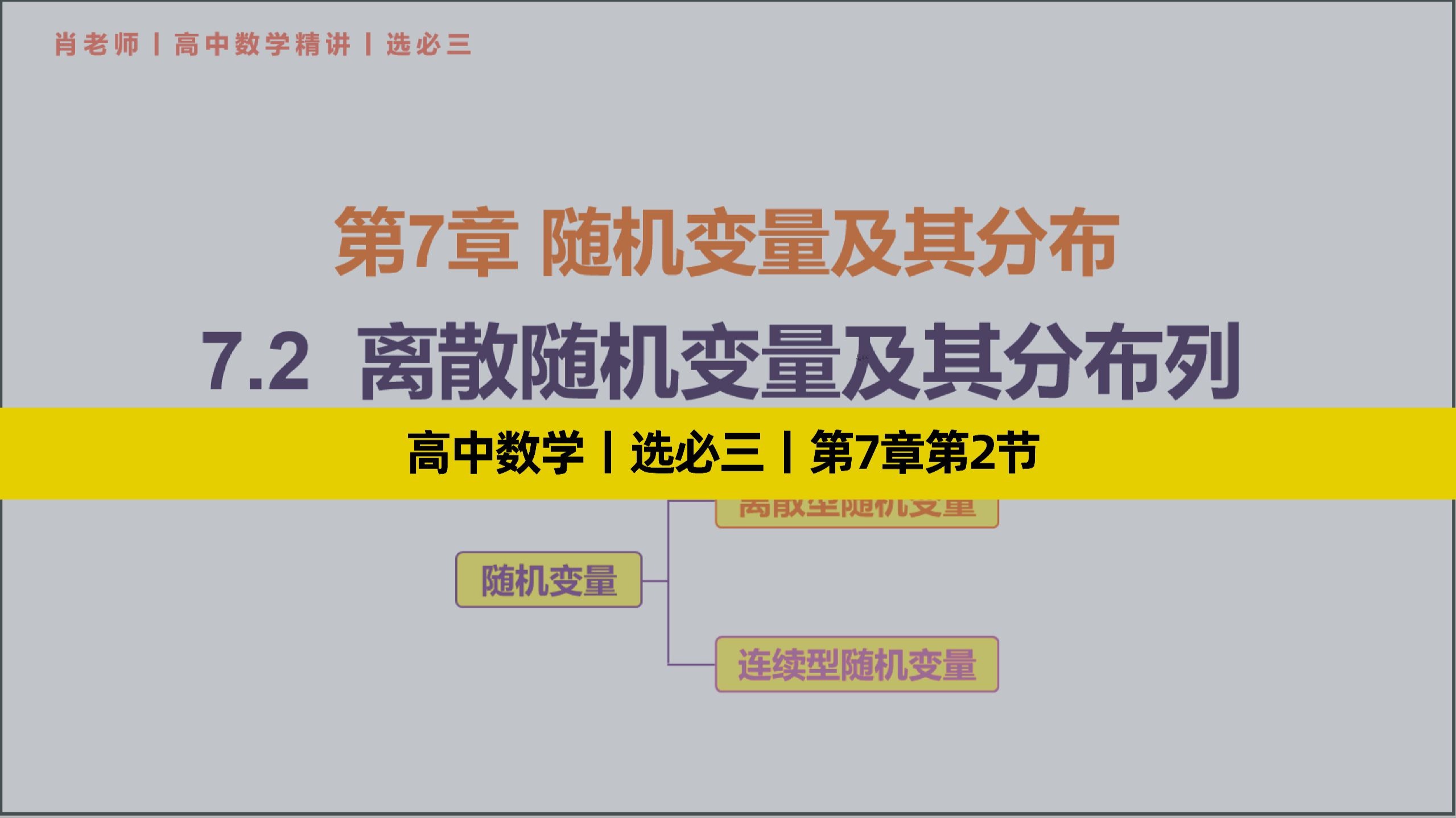 高中数学精讲丨选必三丨第7章第2节丨离散随机变量及其分布列