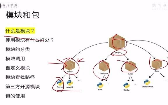 3小时快速学会用Python处理Excel及各种自动化办公小案例