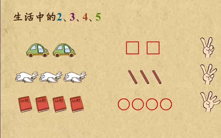 小学数学动画 I 数学一年级上