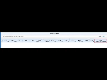 ...发出商品与总账对账不平,提示:非发出商品业务使用了发出商品科目!