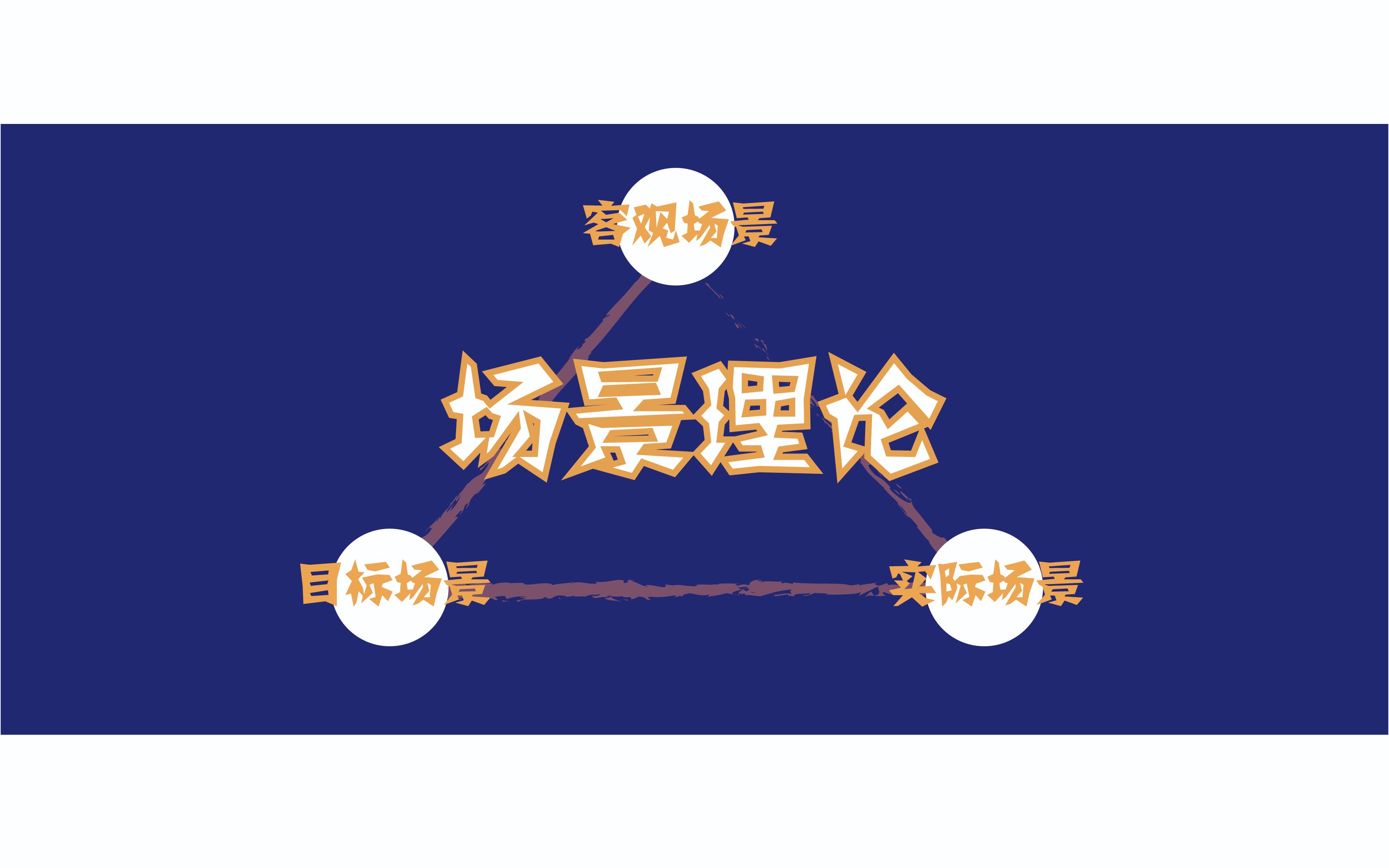 泛设计理论20:场景理论