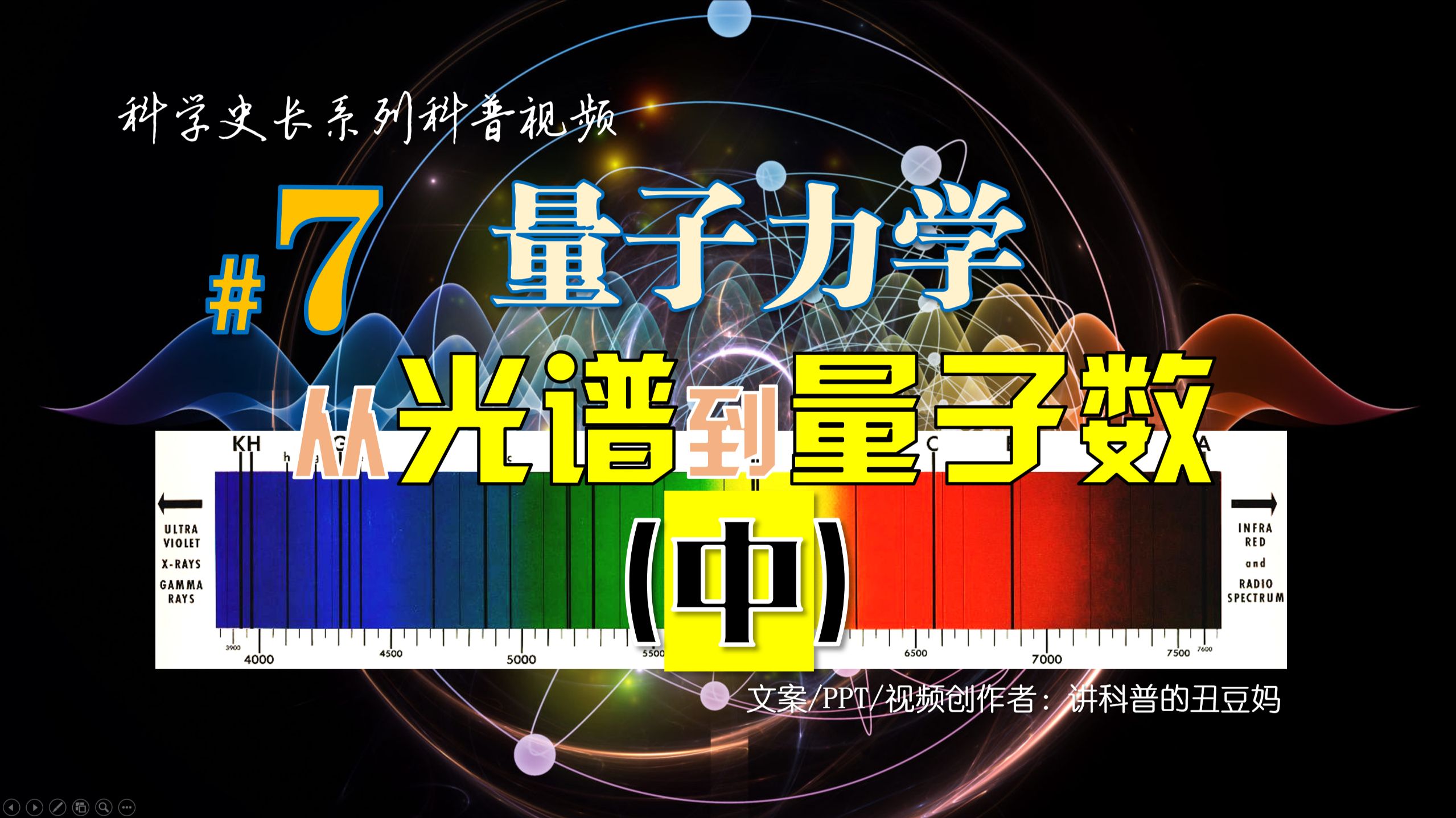量子力学(#7)-玻尔原子模型的挑战与救赎~索末菲的精细结构常数、...
