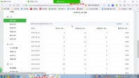 微信公众平台后台操作视频