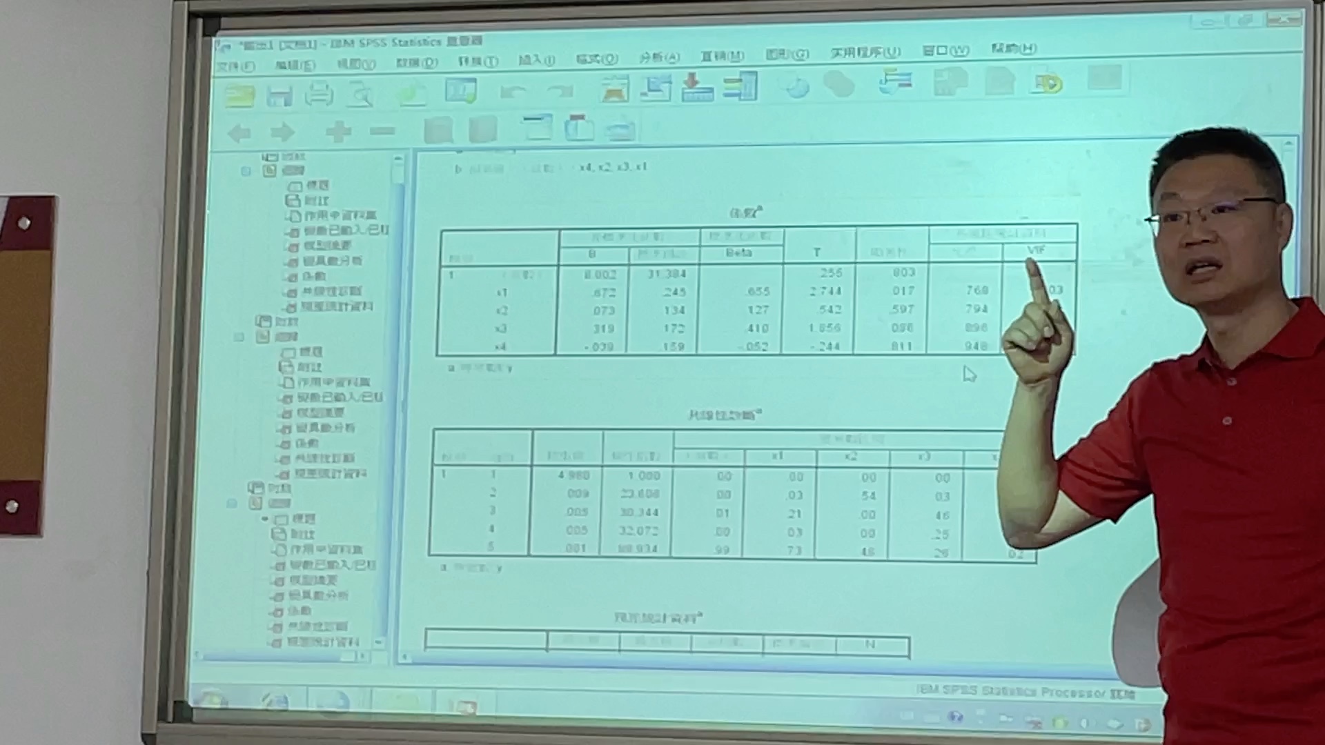 Spss-回归分析~多元线性回归模型