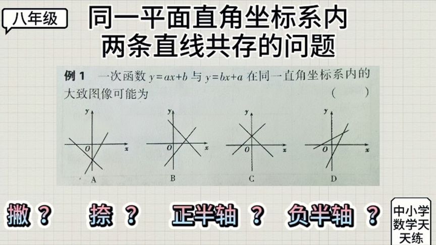 运用一次函数的图像和性质,判断两直线在同一直角坐标系的位置。
