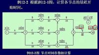 网络计划技术 02 02按节点计算法计算时间参数_标清