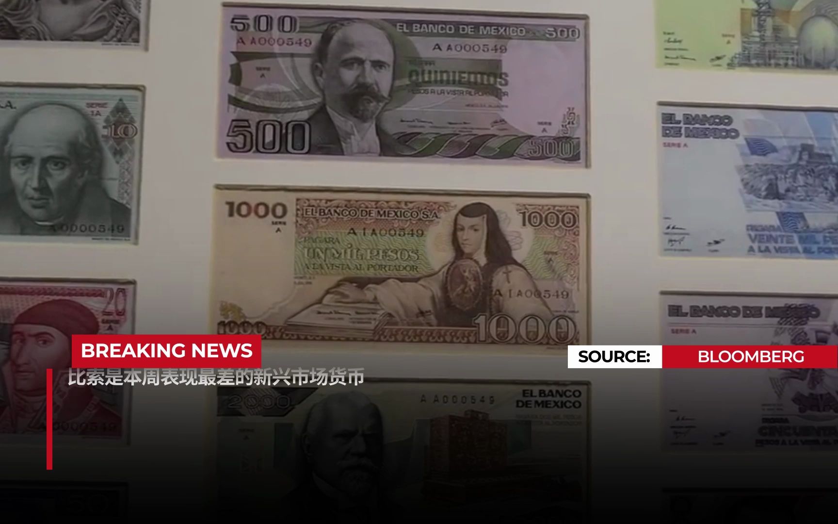 UEZ市场监测:瑞士信贷房地产市场。石油ETF现金最多。全球银行业...