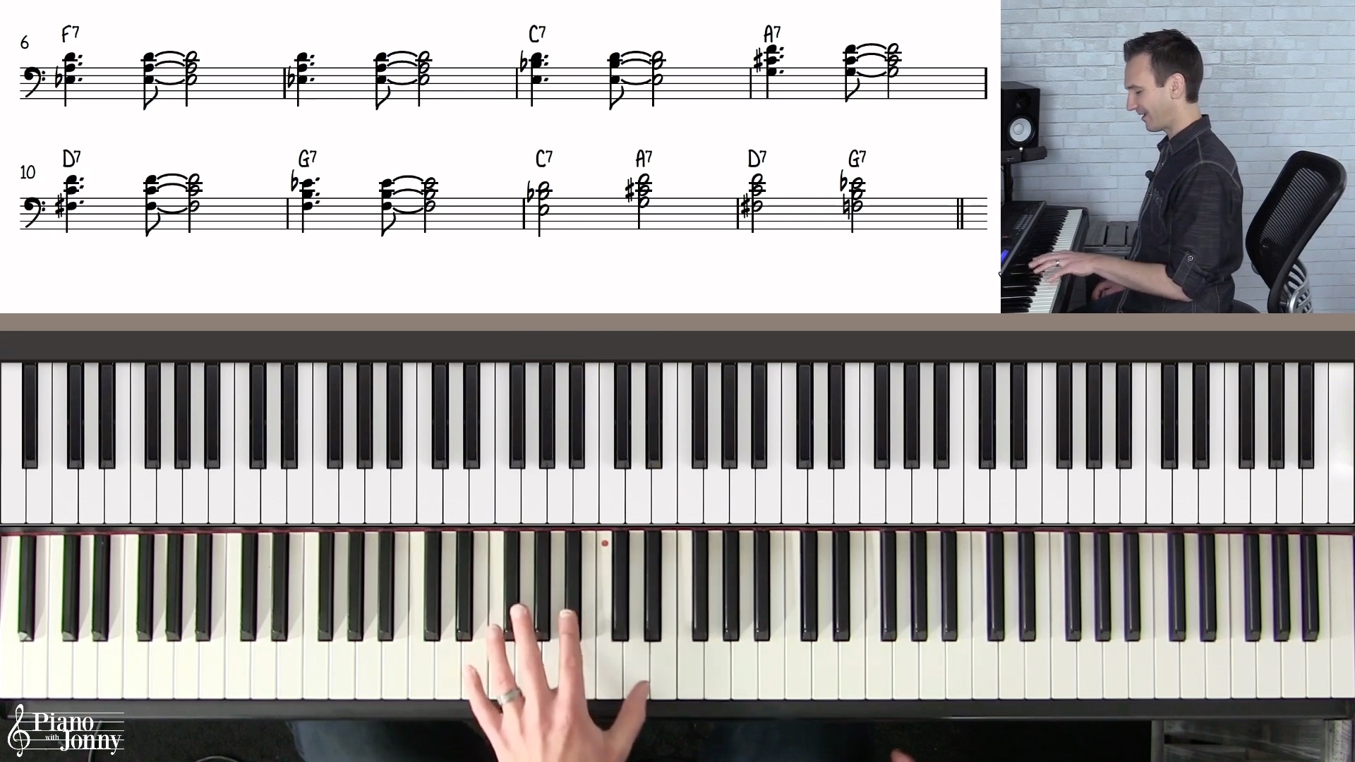 【Jonny May】仅用五个和弦+6个音符弹Bebop Blues | 中文翻译