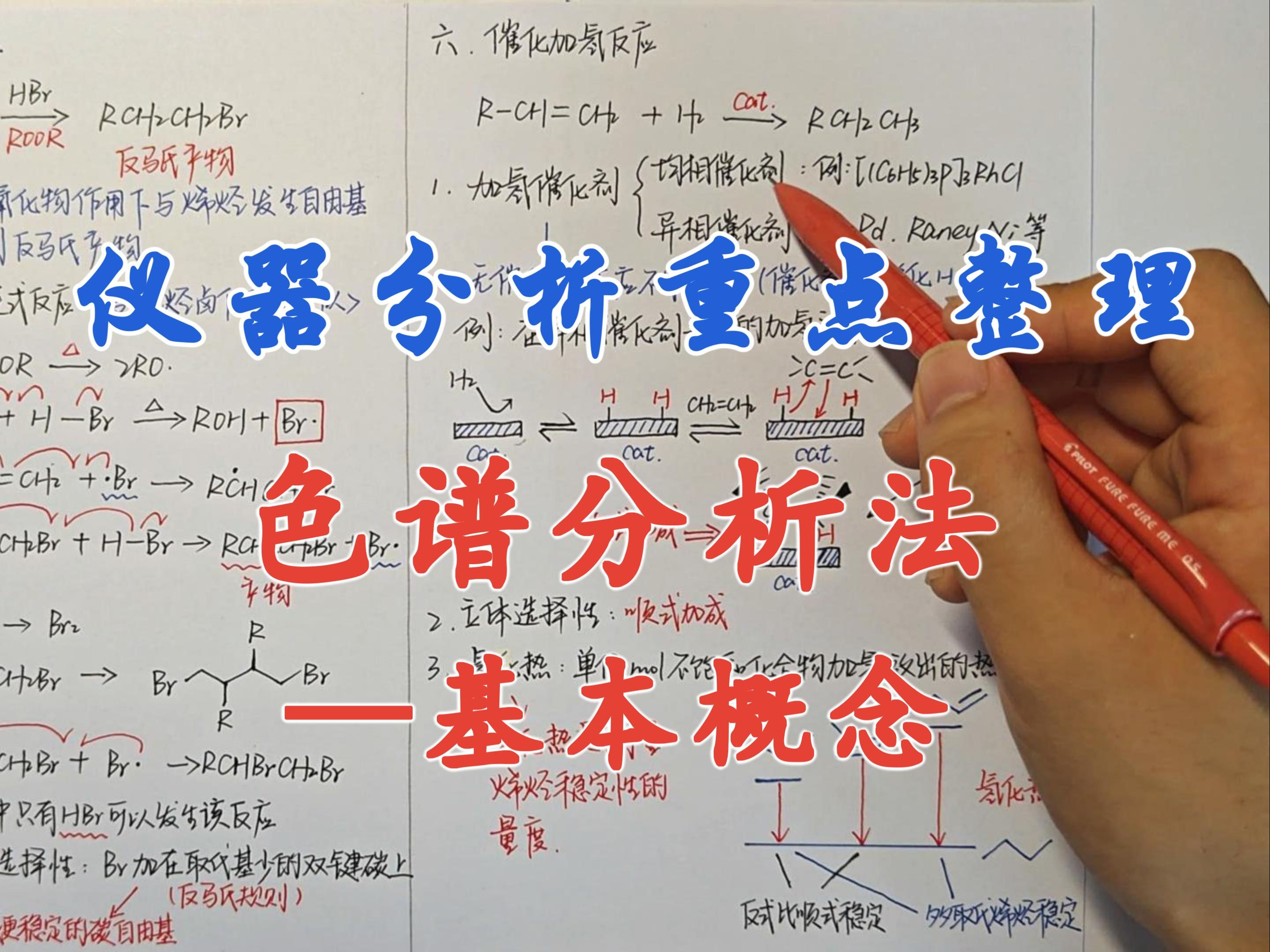 【仪器分析重点整理】色谱分析法-基本概念