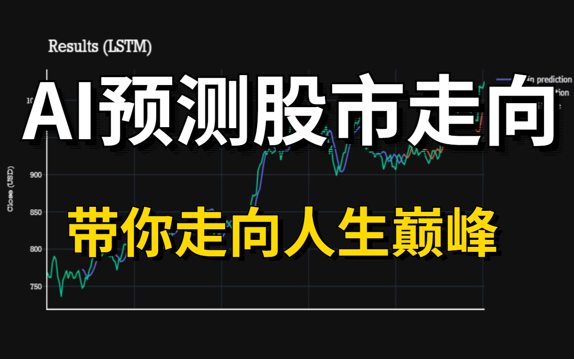 LSTM时间序列预测!利用【人工智能】预测股票走势,也许我将成为下...