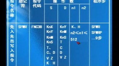 三菱plcfx2n系列教程CD10 1 先入先出写入指令(FIFO)