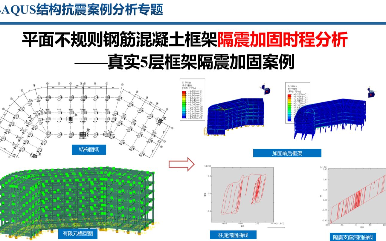 ABAQUS平面不规则钢筋混凝土框架隔震加固时程分析 ——真实5层...