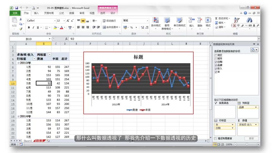 Excel透视表1.0101-数据透视介绍