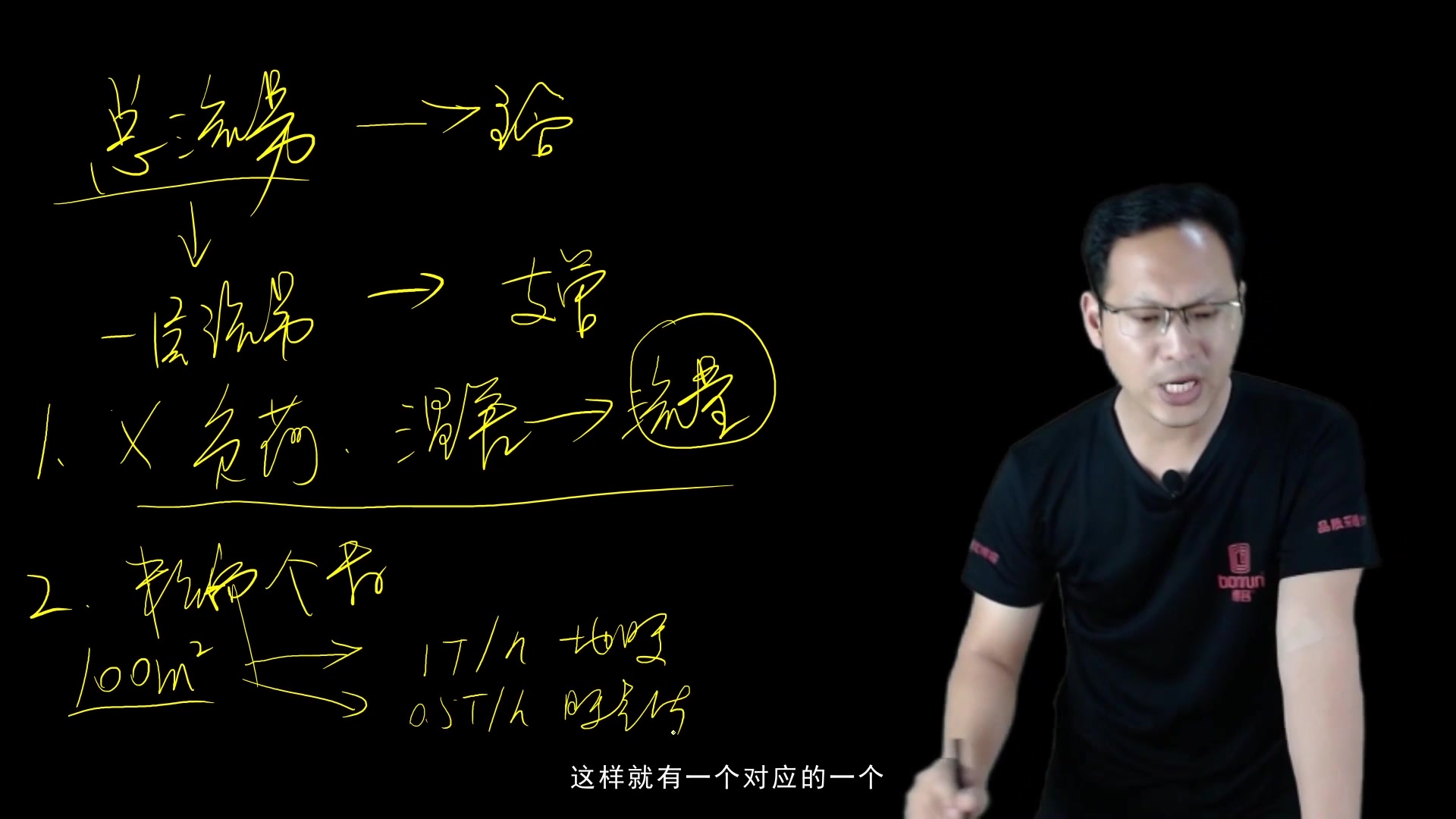 如何快速计算采暖系统所需总流量(3)