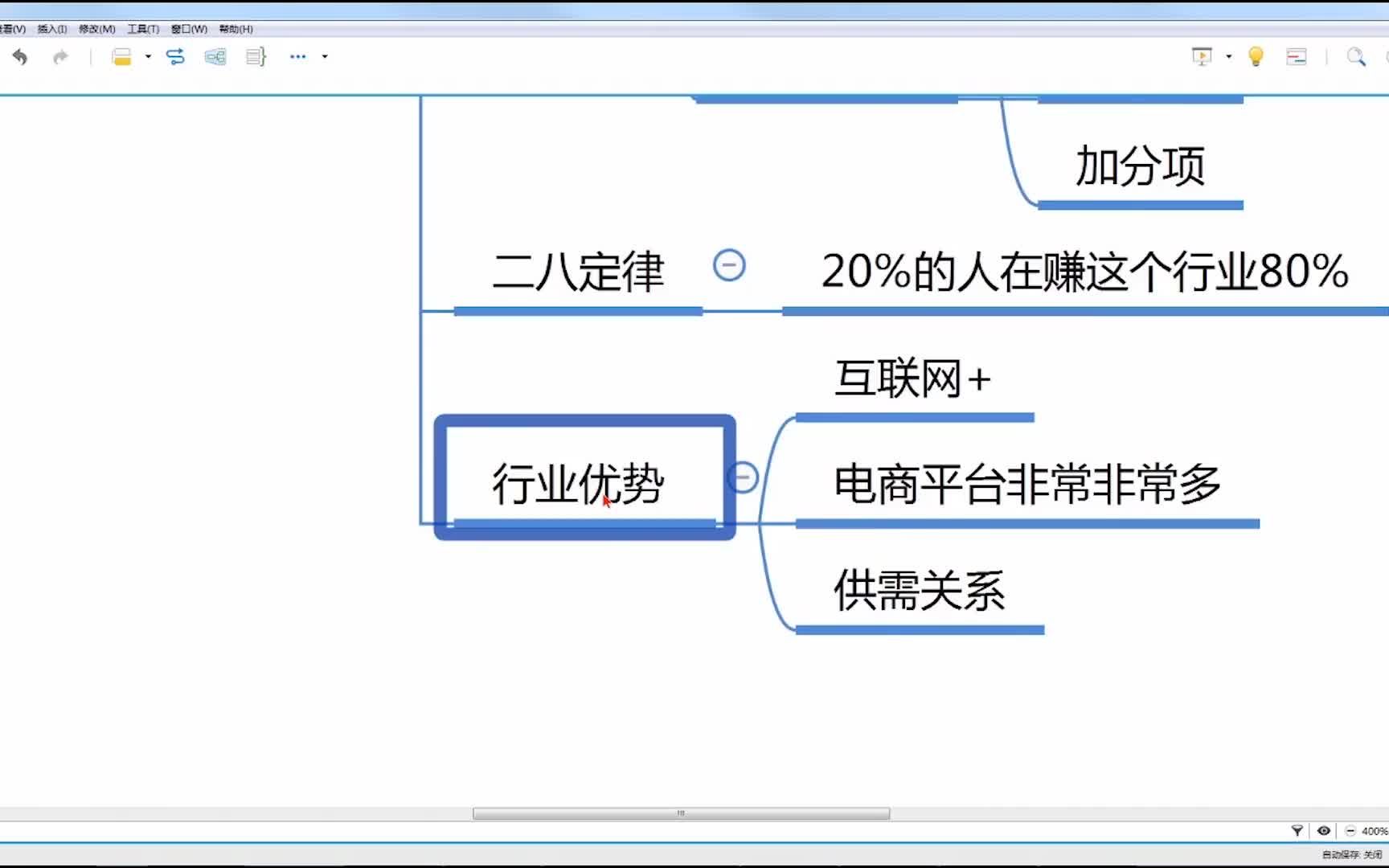 平面广告设计行业优势 广告设计师前景怎么样