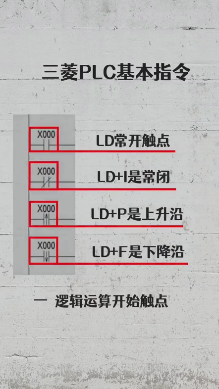 三菱PLC基本指令巧记学习#PLC编程指令