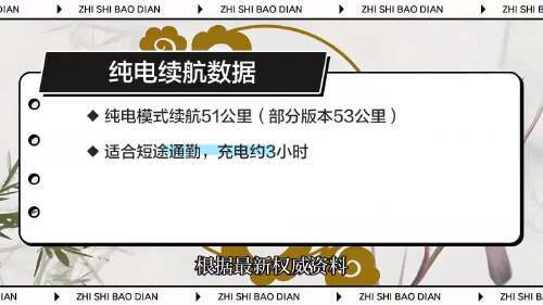 揭秘荣威ei6混动真实续航:实测数据能否突破官方里程?