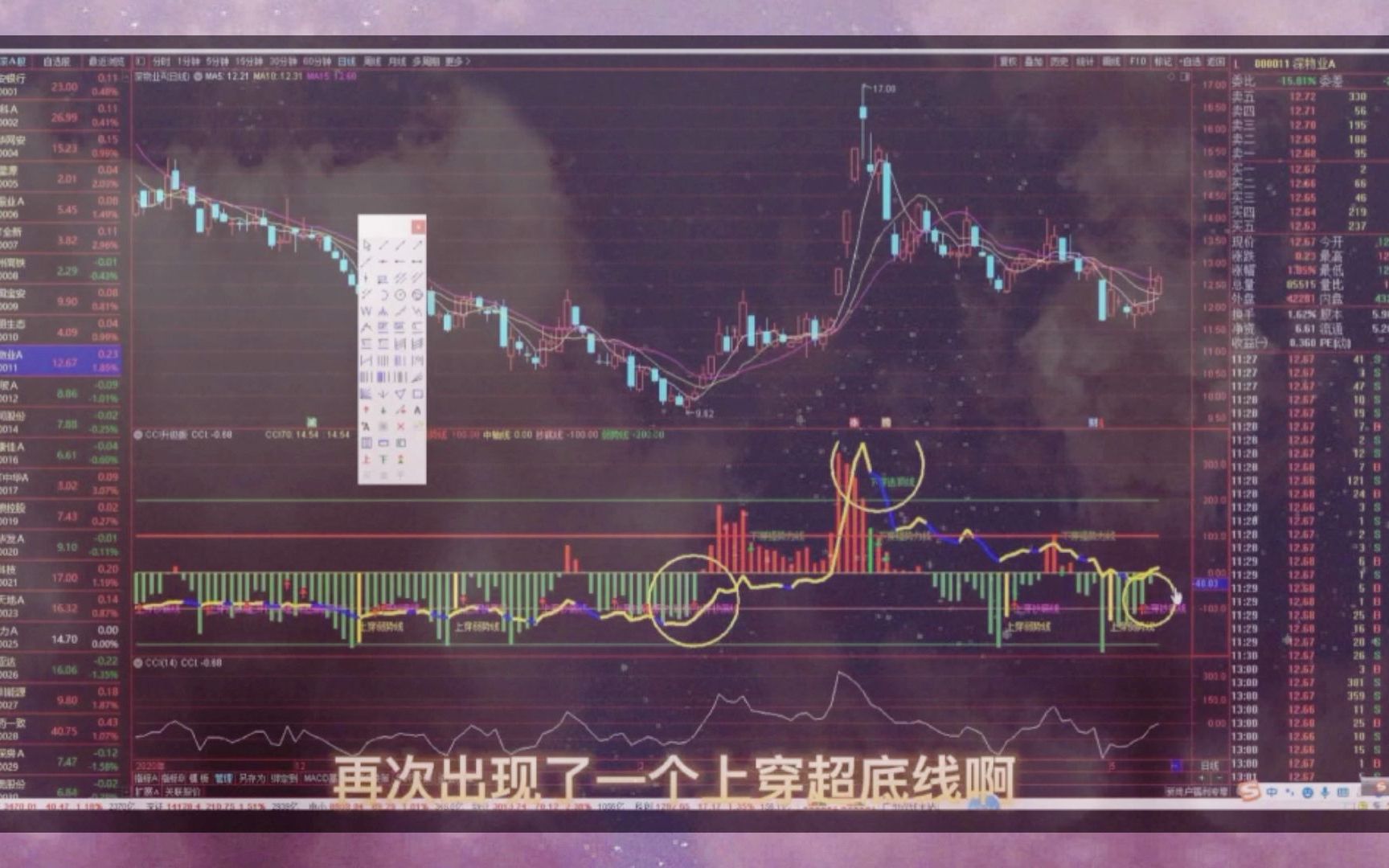 A股:MACD这样改参数,准确率直线上升,建议收藏。