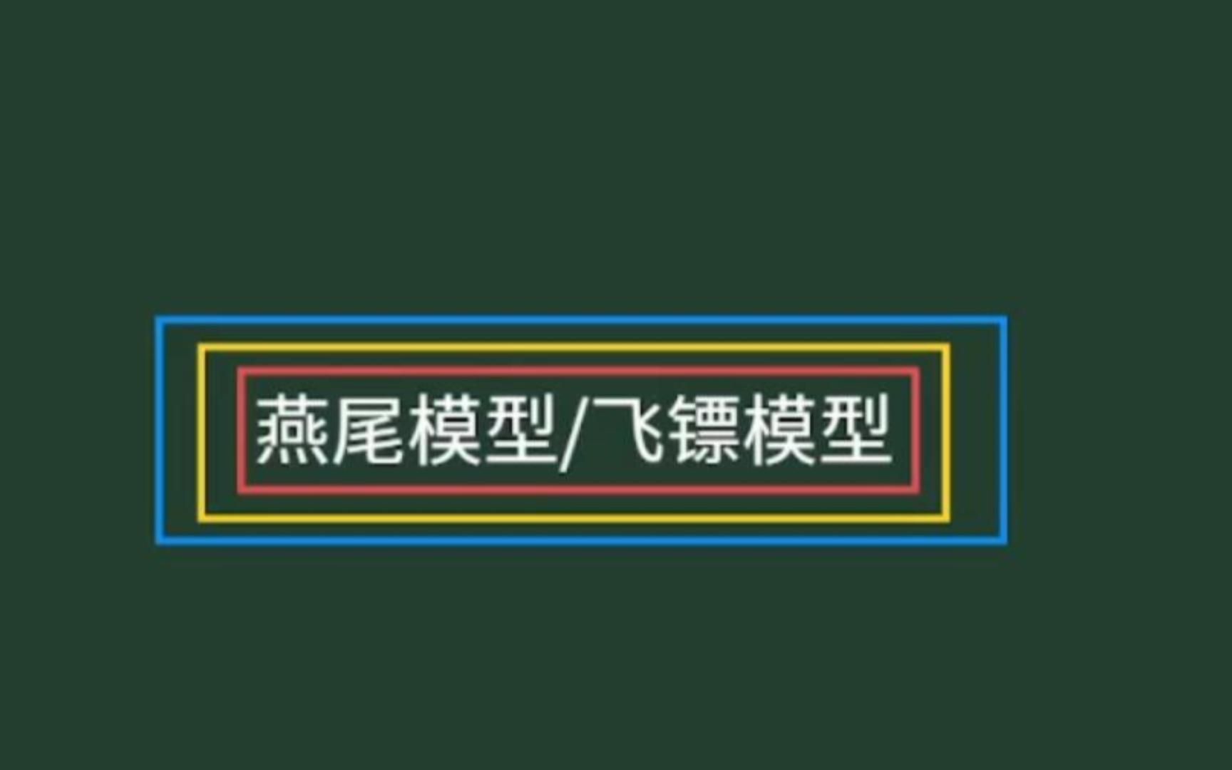 【张老师说】几何模型之燕尾模型