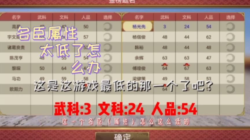 这应该是皇帝成长计划游戏属性最低的一个名臣了!绝对没有更低的!