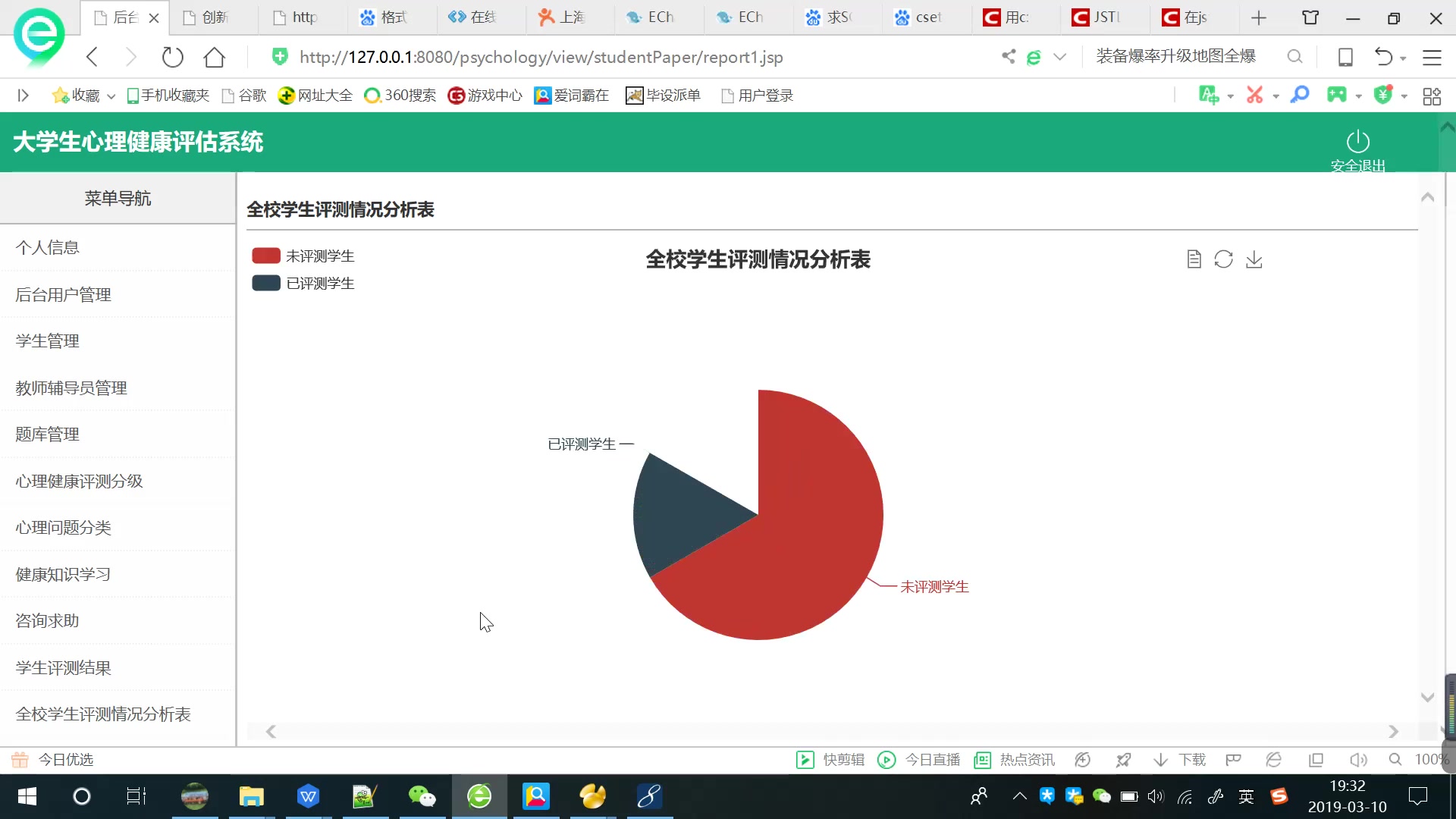 计算机毕业设计之大学生心理测评系统 心理测试