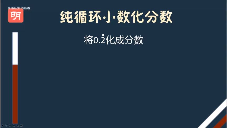 第53题 纯循环小数化分数
