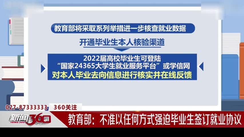 教育部:不准以任何方式强迫毕业生签订就业协议