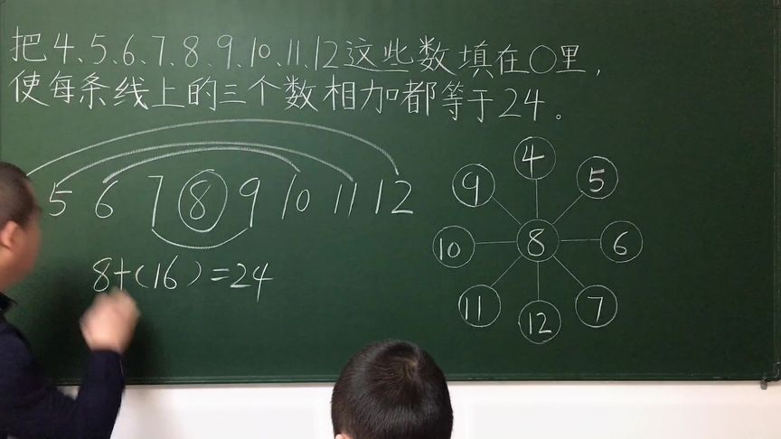 使每条线上三个数相加的和都是24,这样推导,孩子终于会了