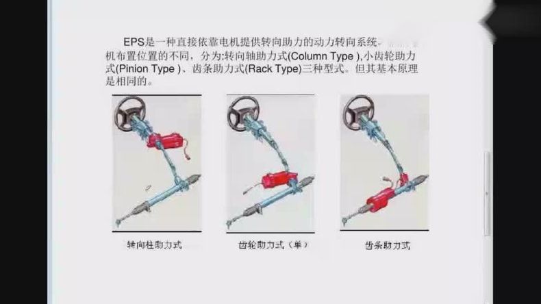 汽车EPS检测与数据流分析!