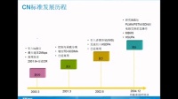 TD-SCDMA 3G 移动通信技术
