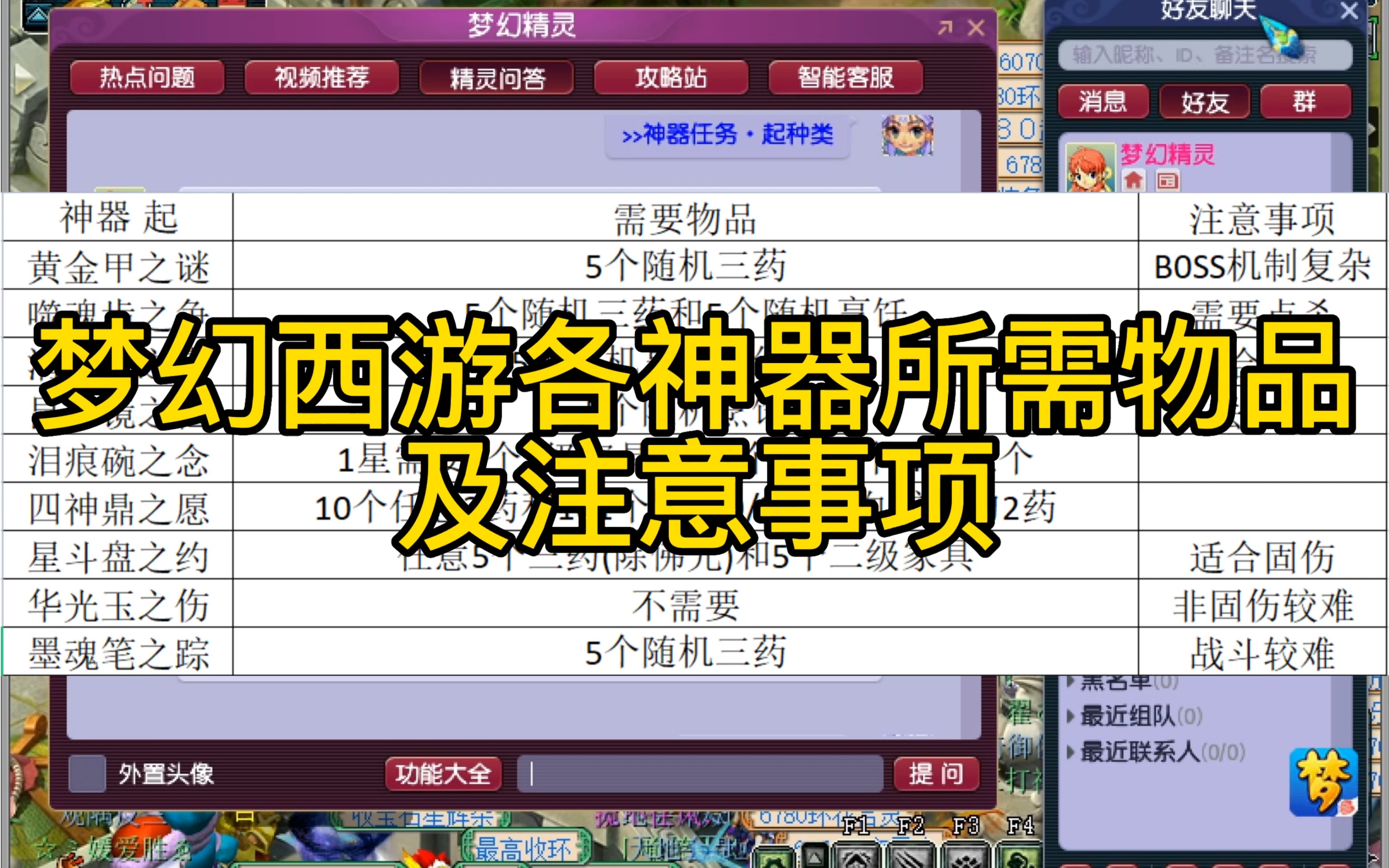 梦幻西游各神器推荐难度,所需物品及注意事项_梦幻西游