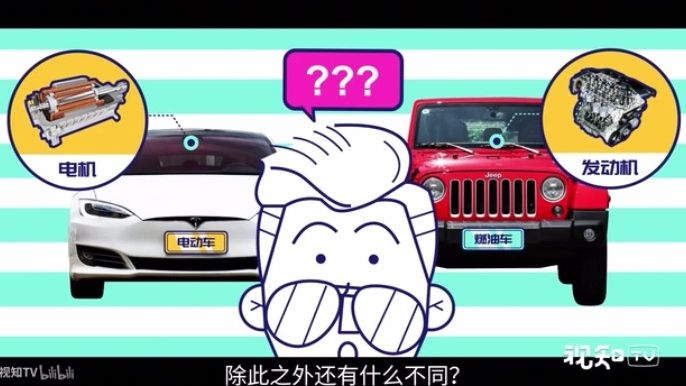 2分钟看懂电动汽车优势