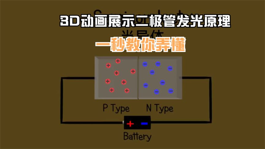 二极管是怎么发光的?3D动画展示,一秒弄懂原理