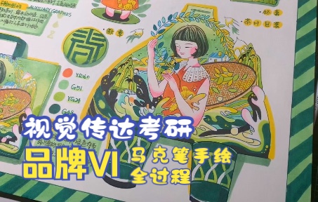 【画画的小王】视觉传达考研马克笔手绘 品牌VI设计