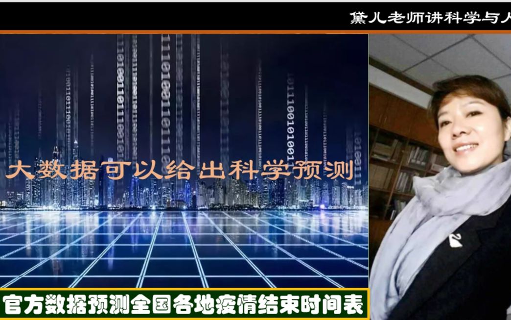 大数据预测全国各地疫情结束和复工时间表