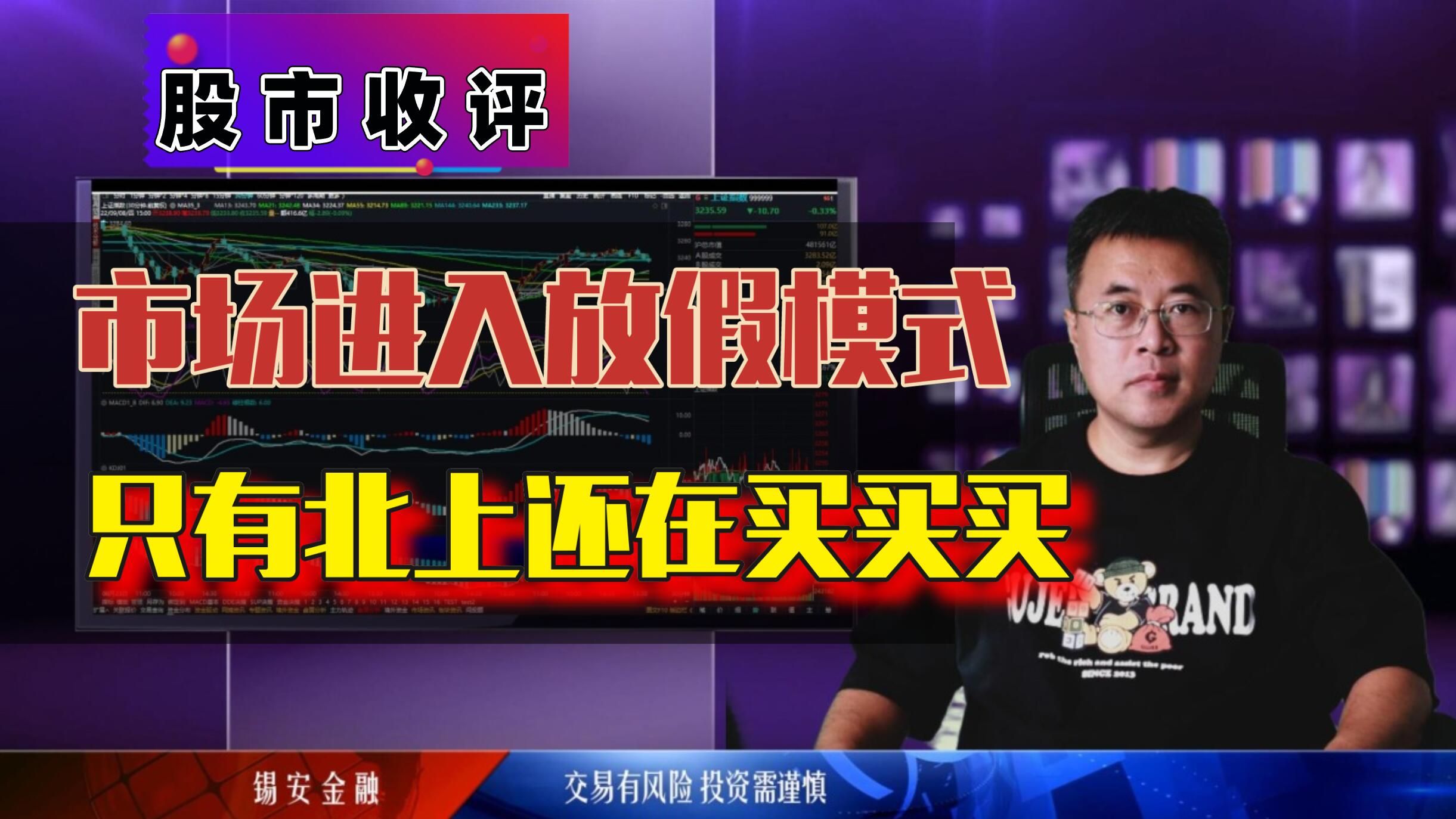 周三股市收评:市场进入放假模式,只有北上还在买买买
