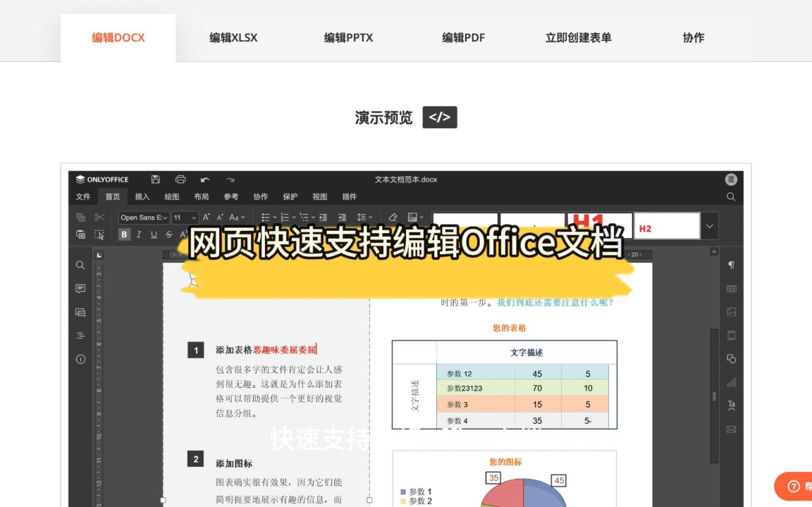 如何让你的网页快速支持office 文档编辑功能