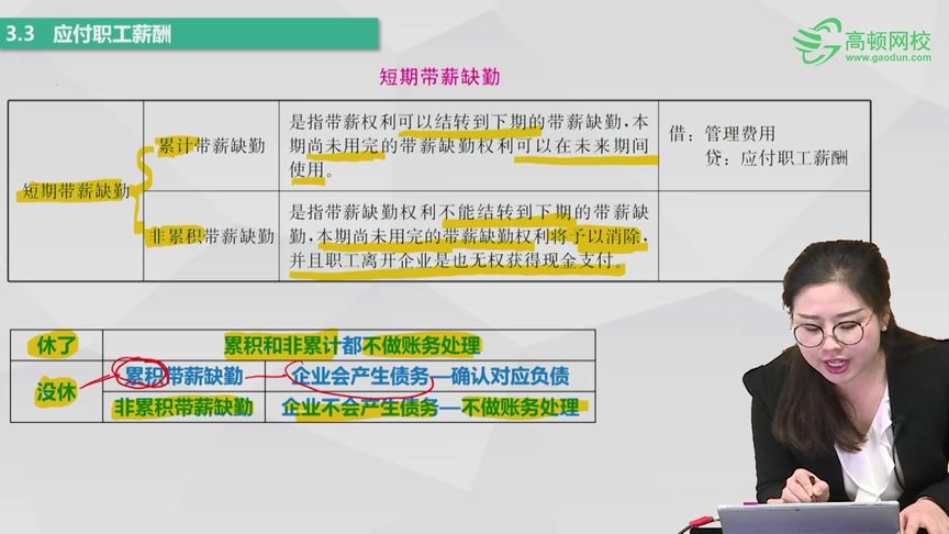 累计非累计带薪缺勤的会计处理