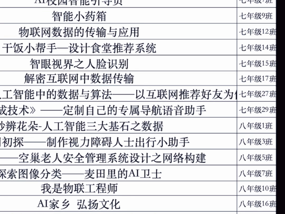 编号690:初中信息科技优质课大赛决赛集,2024年作品#初中#信息科技#...